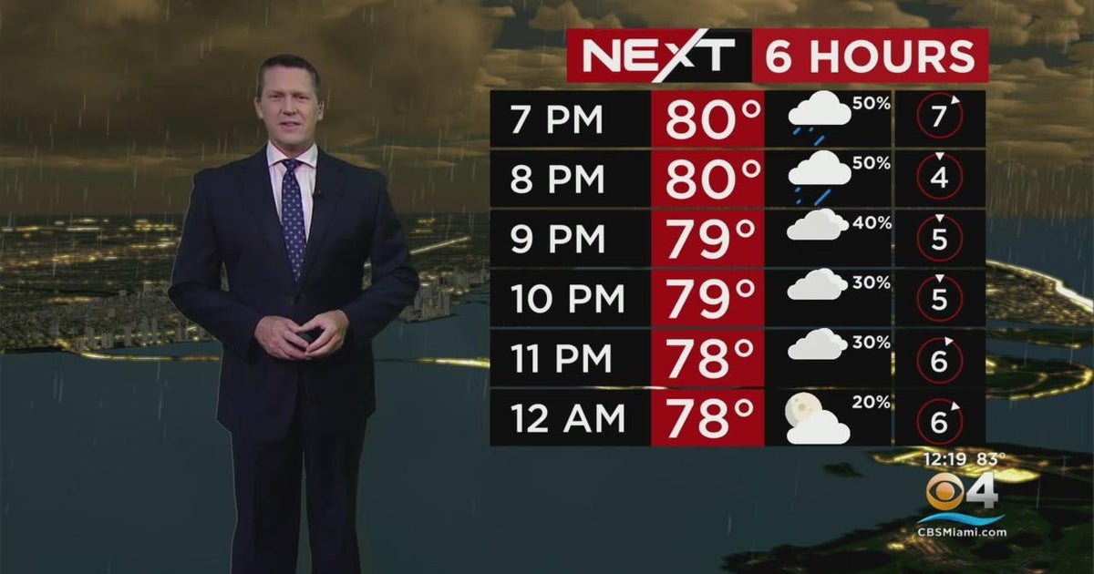 Miami Weather 10/14/2022 12PM - CBS Miami