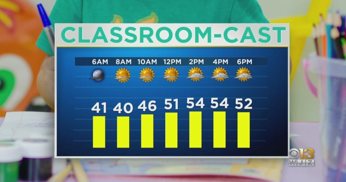 Maryland Weather: A truly chilly Tuesday - CBS Baltimore