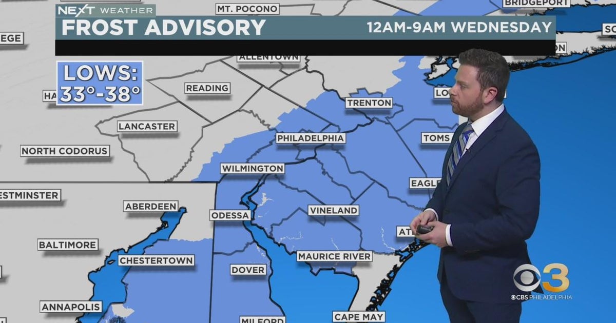 NEXT Weather: Phillies phorecast and more - CBS Philadelphia