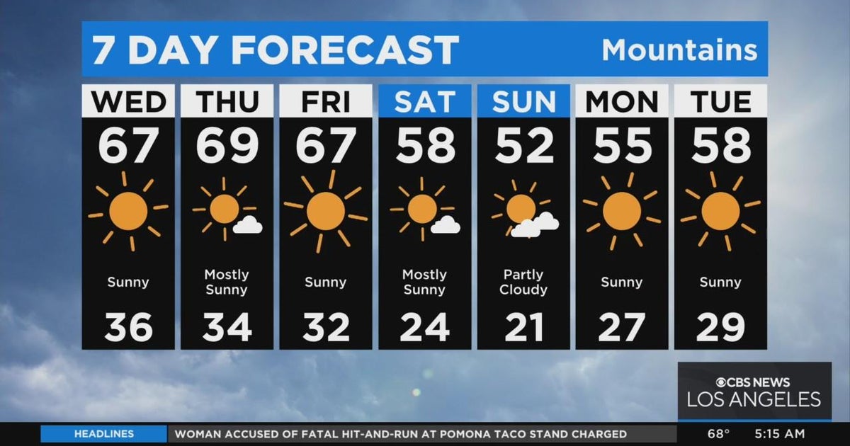 Wednesday morning weather forecast (Oct. 19) - CBS Los Angeles
