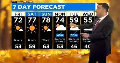 Chicago First Alert Weather: It's going to get warm - CBS Chicago