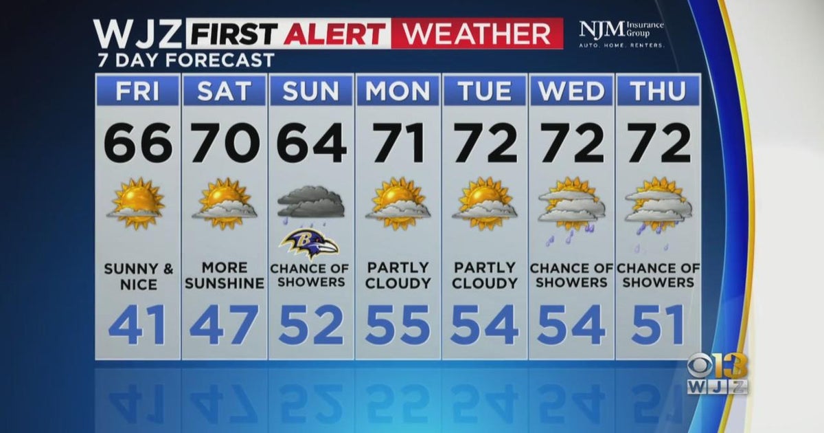 Meteorologist Derek Beasley has your Thursday night forecast - CBS ...