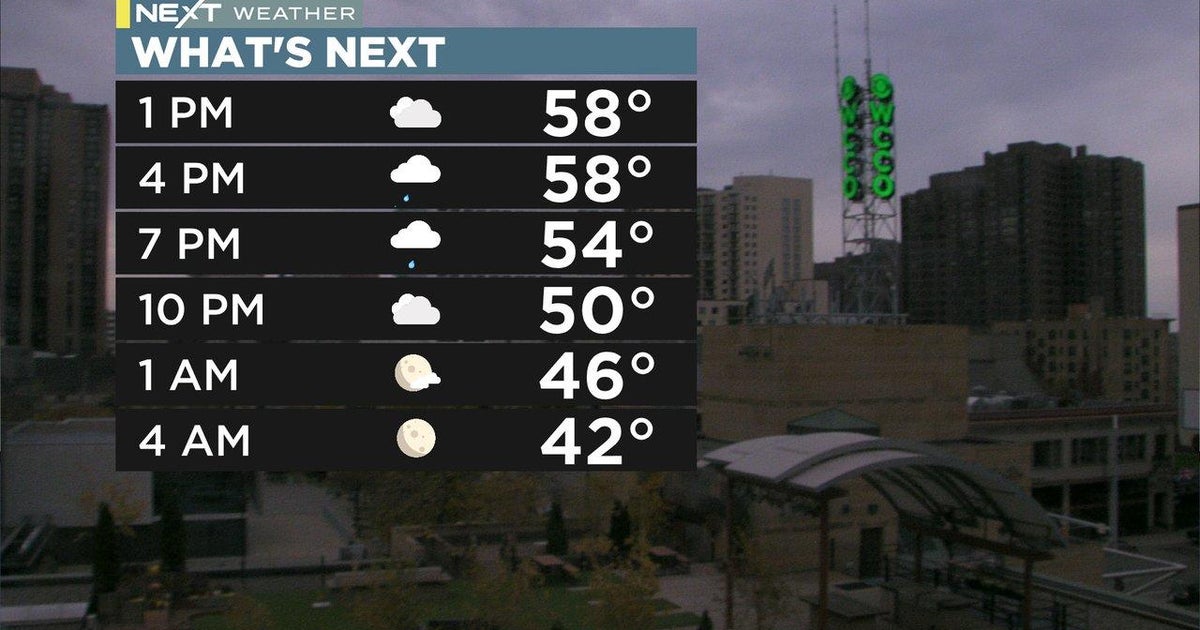NEXT Weather: Noon weather report - CBS Minnesota