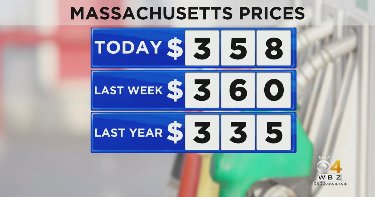 Massachusetts gas prices 20 cents below national average - CBS Boston