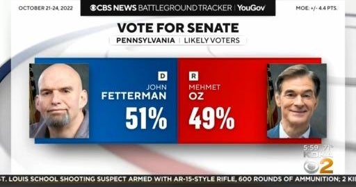 Lt. Gov John Fetterman, Dr. Mehmet Oz to square off in only US Senate ...
