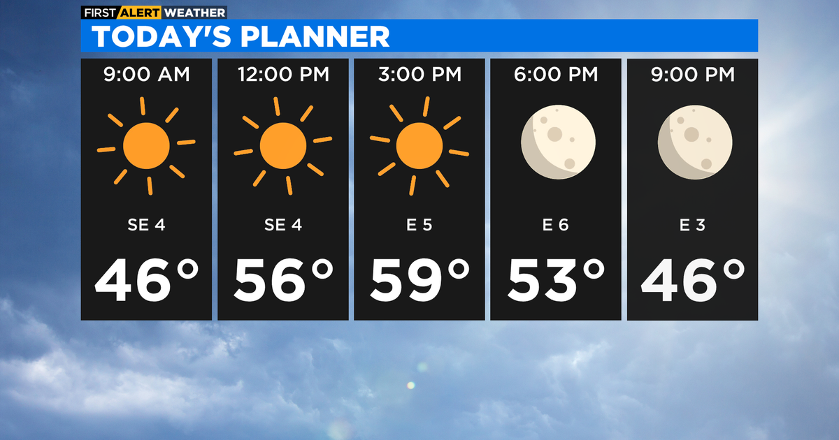 Chicago First Alert Weather: Mild Halloween weekend - CBS Chicago