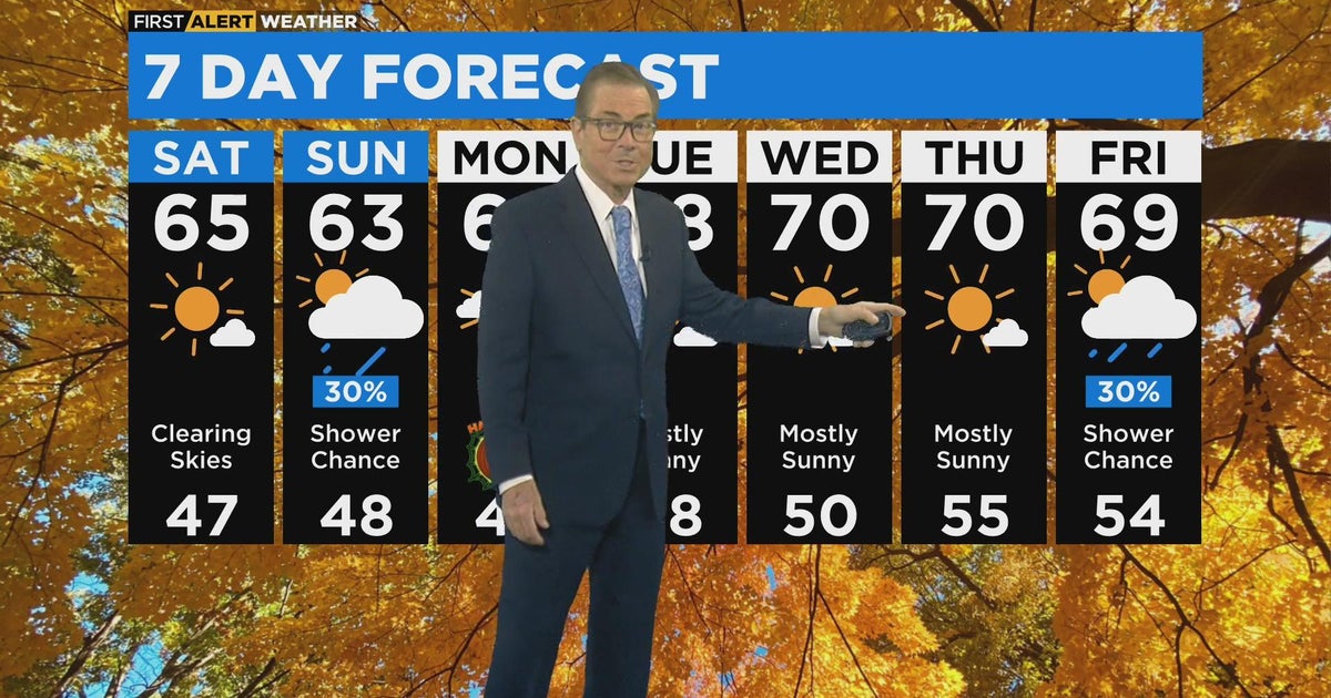 First Alert Weather: Fog then sunshine - CBS Chicago