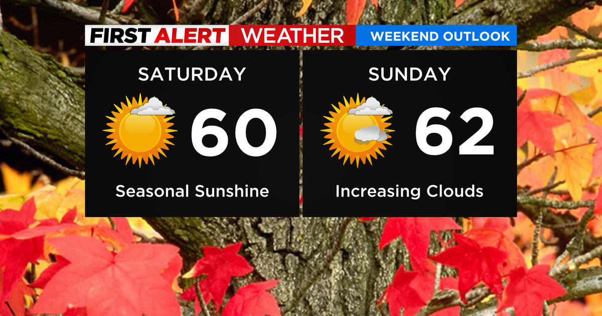 First Alert Forecast: Saturday Oct. 29 - CBS New York