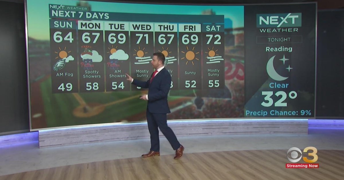 NEXT Weather: Sunday clouds - CBS Philadelphia