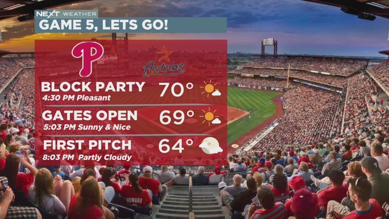 Phillies-Astros World Series Game 5: Live updates and more