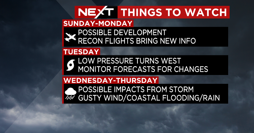 Miami Weather Quick Weekend Update: Rain, strong winds on Tuesday - CBS ...