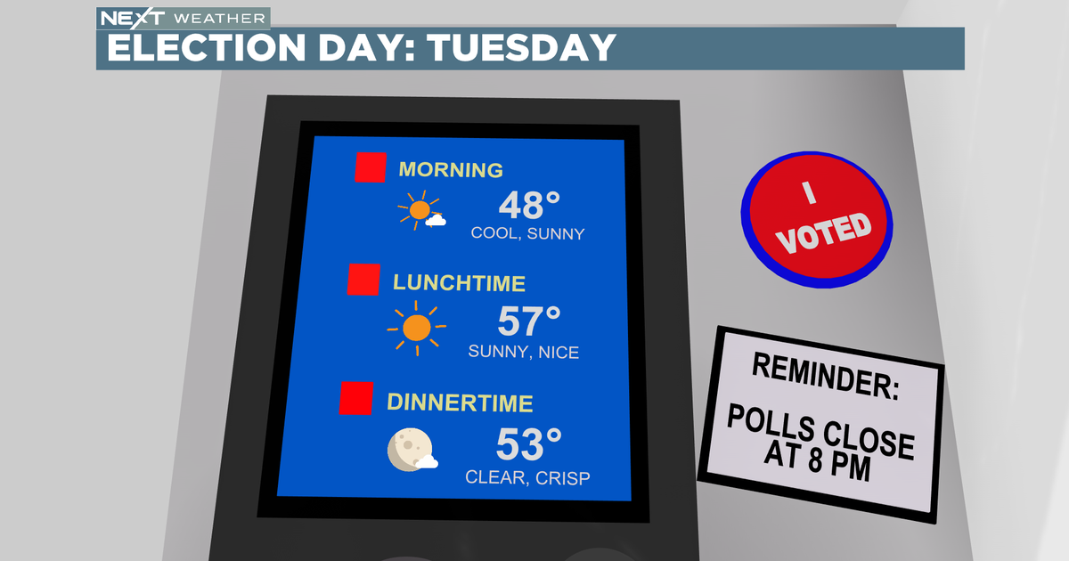 NEXT Weather: Election Day forecast, tracking tropical rain - CBS ...