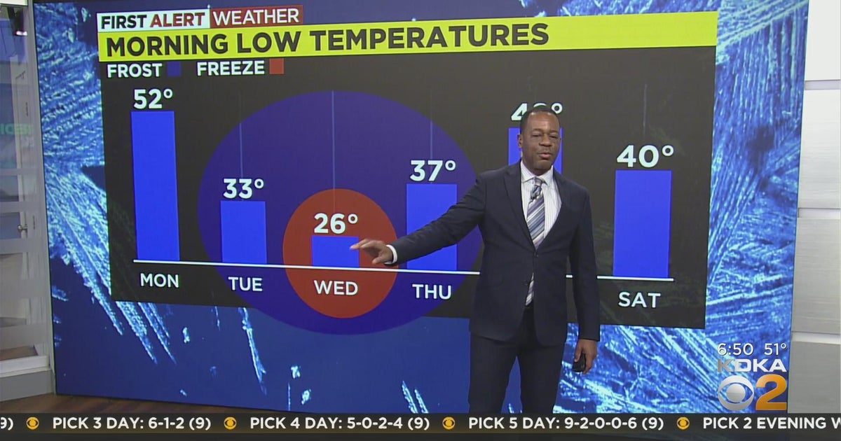 KDKA-TV Morning Forecast (11/7) - CBS Pittsburgh