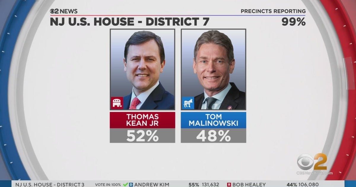 Malinowski concedes New Jersey's District 7 - CBS New York