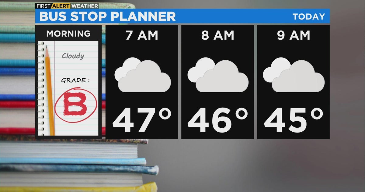Chicago First Alert Weather: Temperatures dropping - CBS Chicago