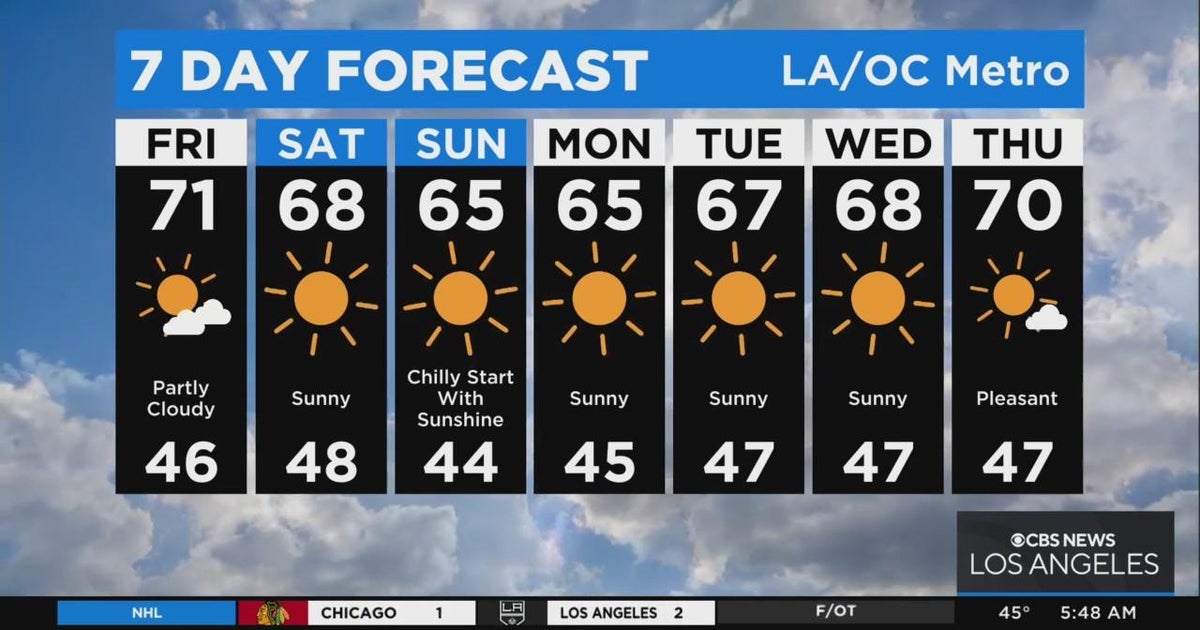 Alex Biston's Weather Forecast (Nov. 11) - CBS Los Angeles