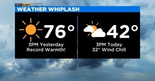 Chicago First Alert Weather: Get the coat back on - CBS Chicago