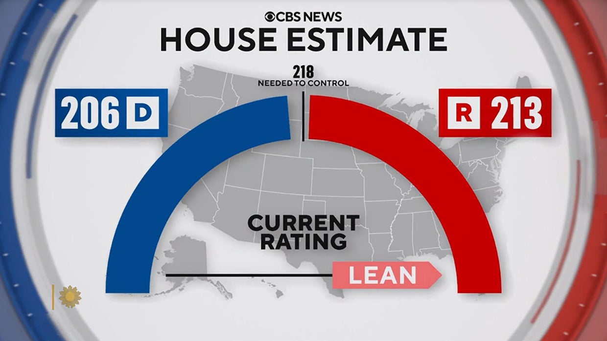2022's confounding midterms, setting the stage for 2024 - CBS News