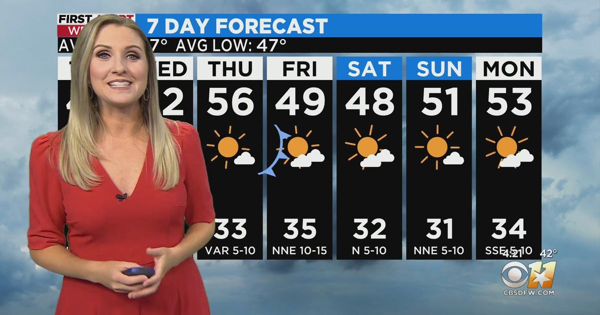 Rain makes its way out of DFW - CBS Texas