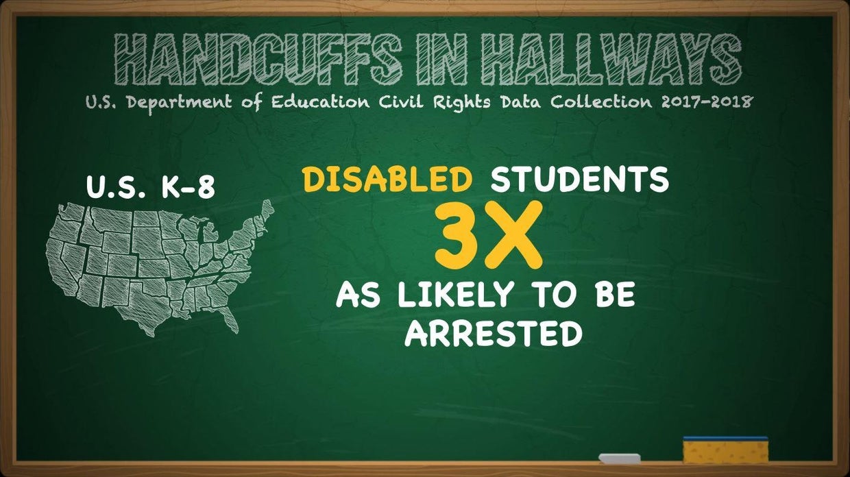 Handcuffs in Hallways: Thousands of California children are being ...