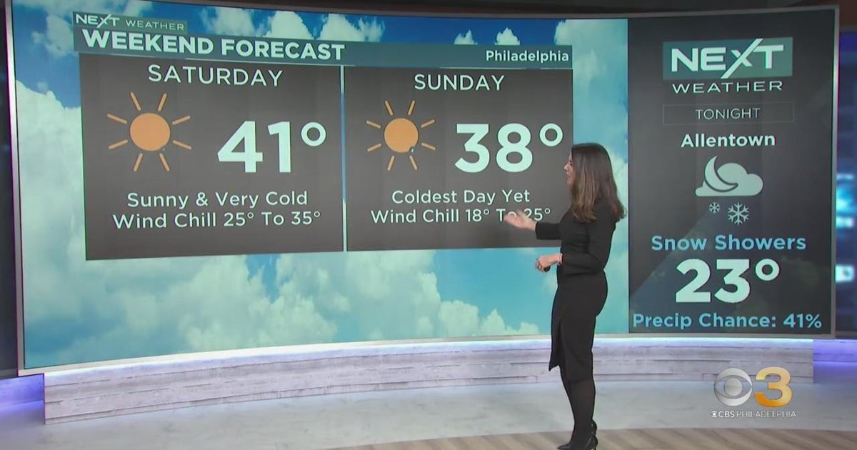 NEXT Weather: Sunny but cold Saturday - CBS Philadelphia