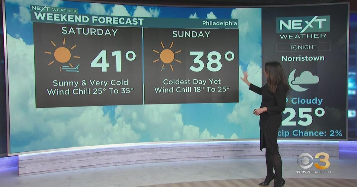 NEXT Weather: Very cold weekend ahead - CBS Philadelphia
