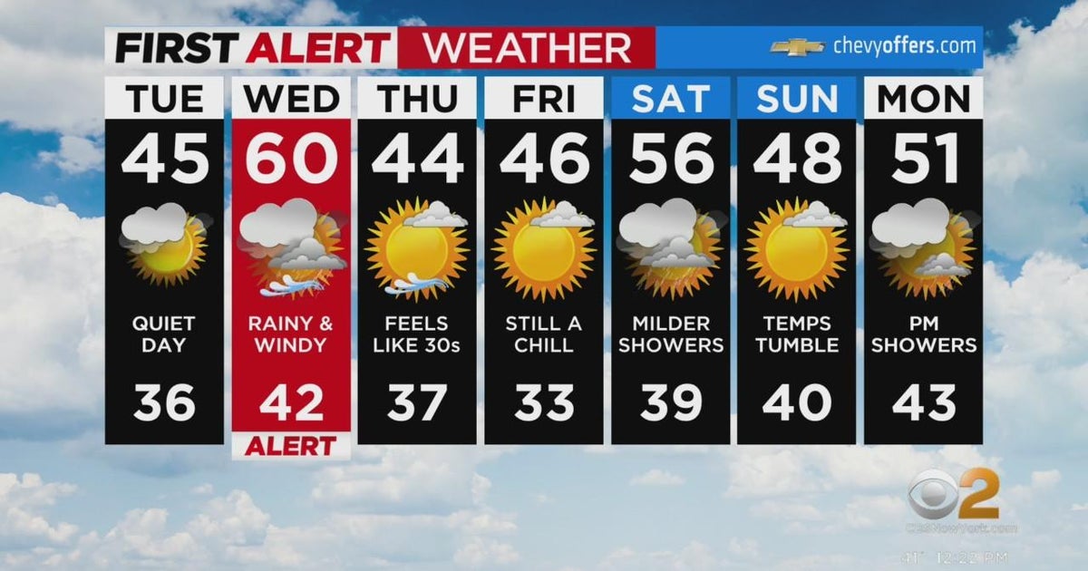 First Alert Weather: Red Alert for Wednesday due to rain and wind - CBS ...