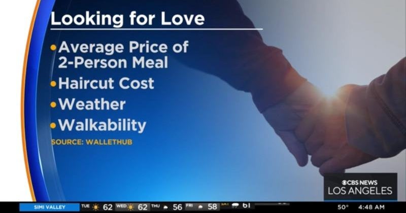 Where does LA rank on best cities for singles list? - CBS Los Angeles