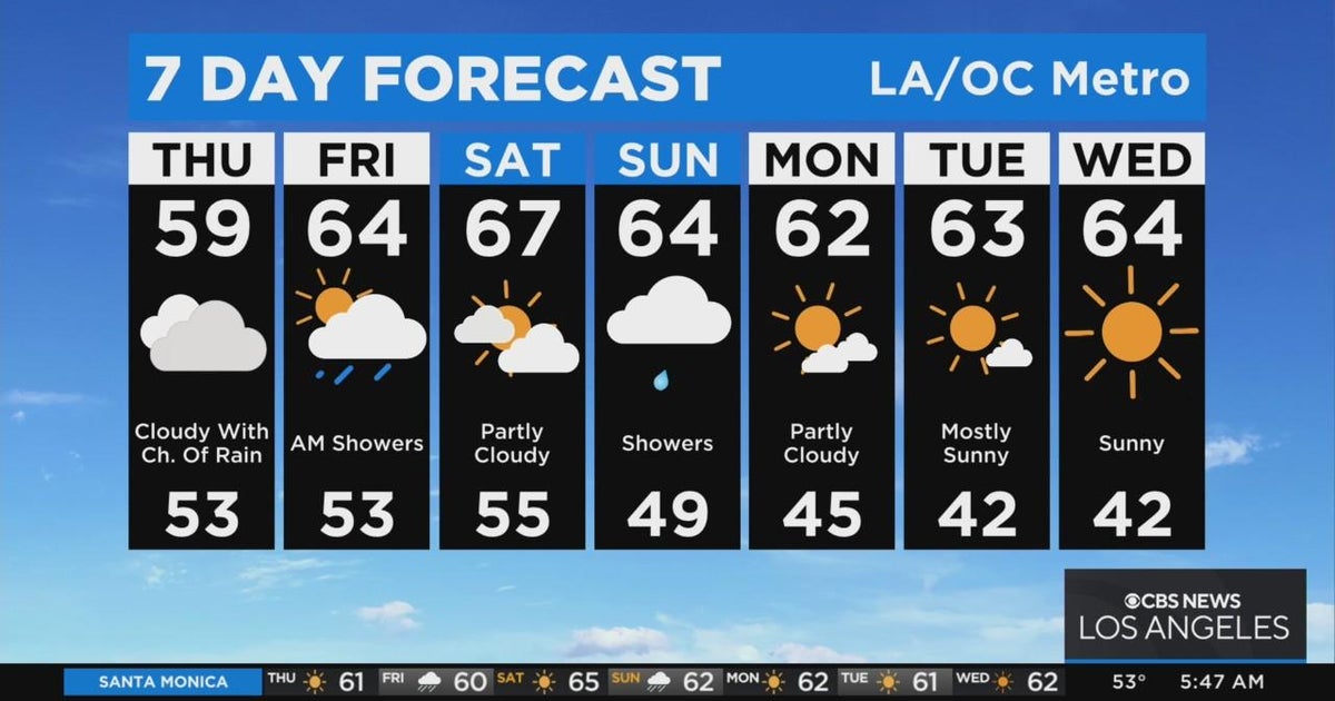 Alex Biston's Weather Forecast (Dec. 1) - CBS Los Angeles