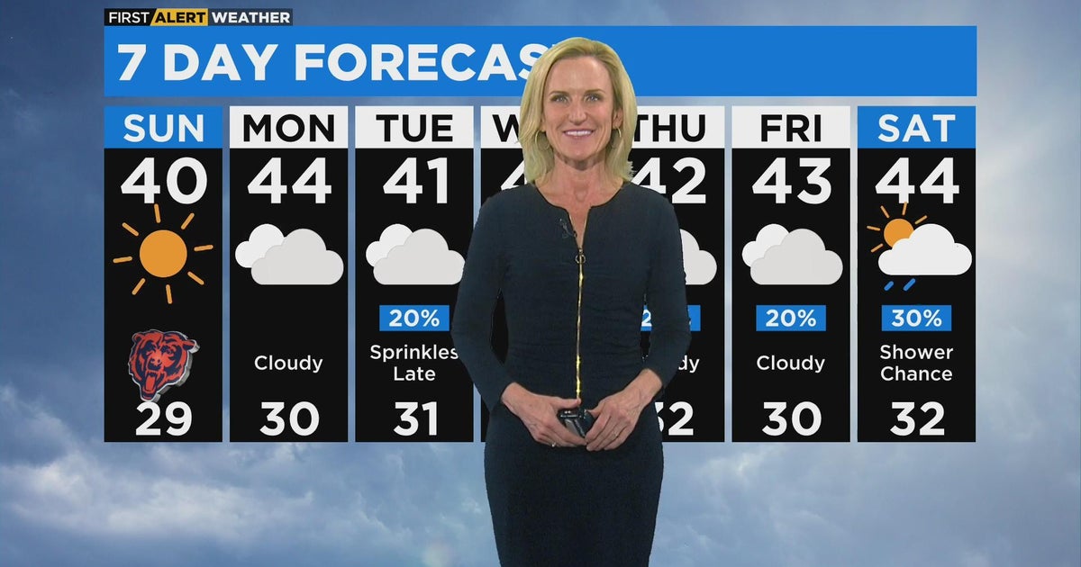Chicago First Alert Weather: Sunny, dry weekend - CBS Chicago