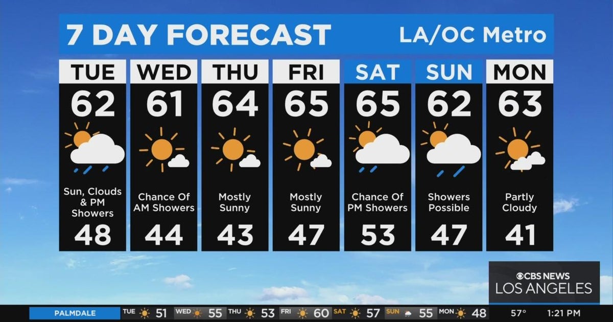 Markina Brown's weather forecast (Dec. 6) - CBS Los Angeles