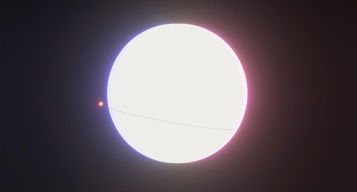 A year only lasts 17.5 hours on the "hell planet" - CBS Sacramento