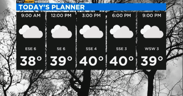 First Alert Weather: Temps remain mild - CBS Chicago