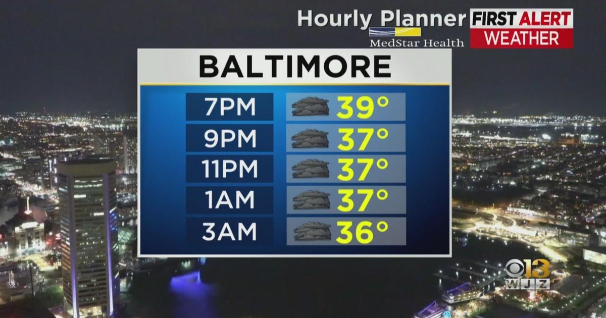 Molly Robey Weather Glimpse - CBS Baltimore