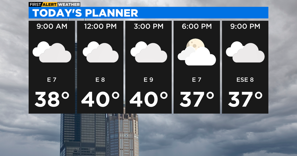 Chicago weather Monday - CBS Chicago