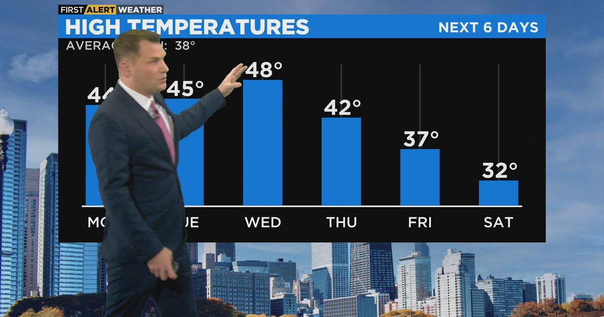 Chicago First Alert Weather: Cloudy skies ahead - CBS Chicago