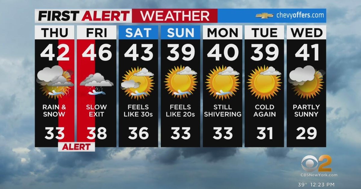First Alert Weather: Winter storm approaching Tri-State Area - CBS New York