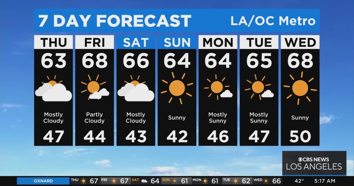 Alex Biston's Weather Forecast (Dec. 15) - CBS Los Angeles
