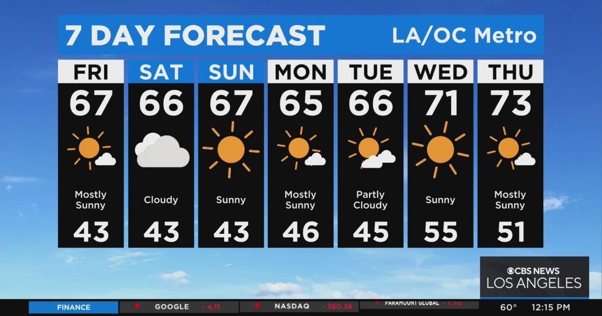 Mary Yoon's afternoon forecast (Dec. 16) - CBS Los Angeles