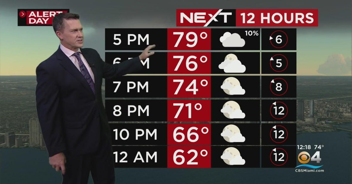 NEXT Weather Friday Forecast 12/23/2022 12PM - CBS Miami