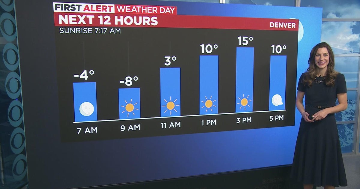Colorado Weather: Dangerously low wind chills Friday morning before a ...