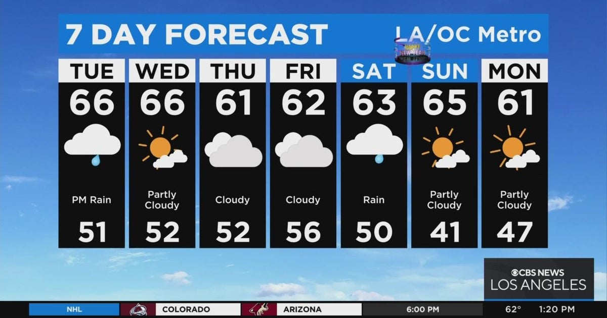 Mary Yoon's afternoon forecast (Dec. 27) - CBS Los Angeles