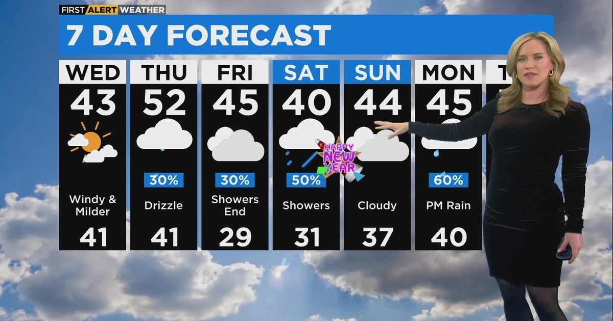 Chicago First Alert Weather: Warmer than average - CBS Chicago