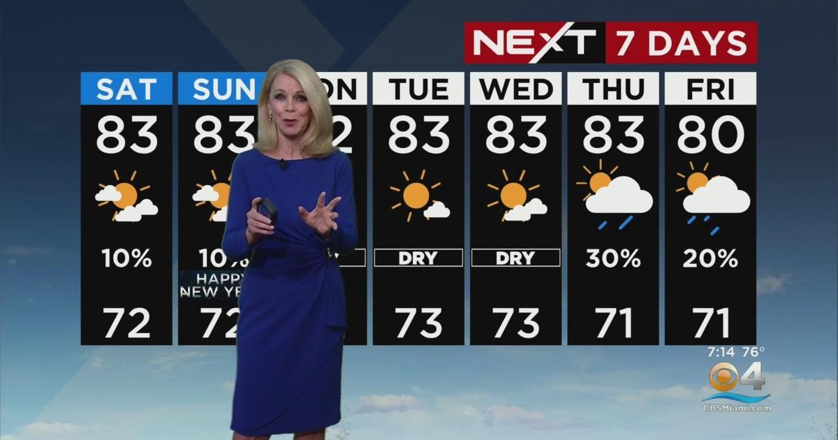 NEXT Weather Weekend Weather Forecast - CBS Miami