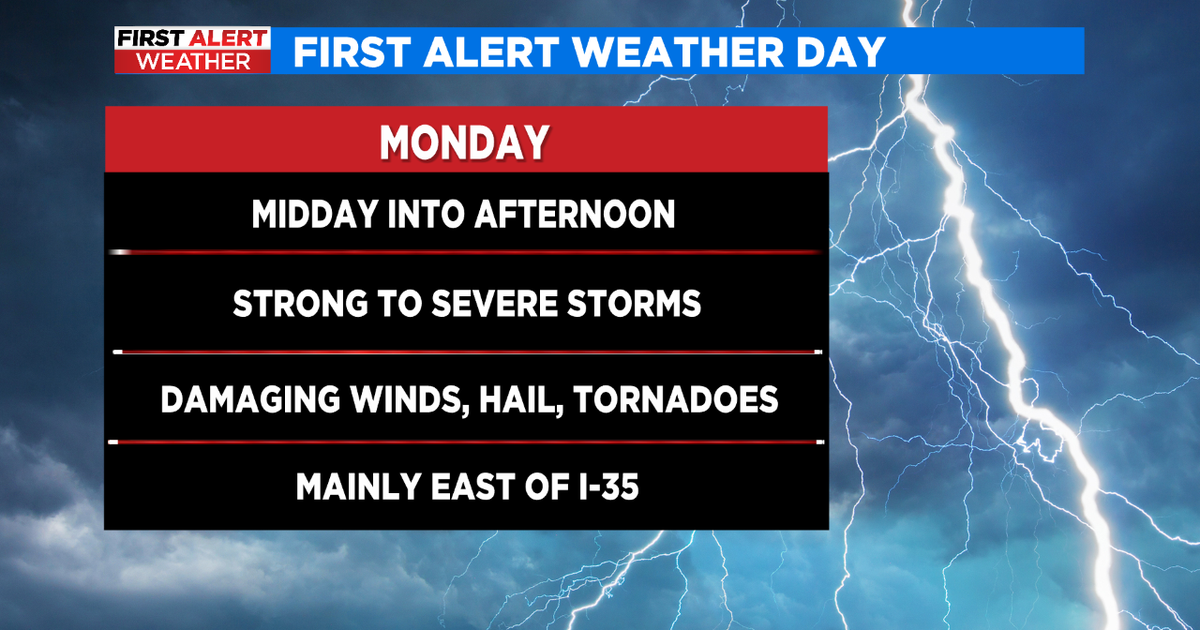 First Alert Weather Day tomorrow: Here's what you can expect - CBS Texas