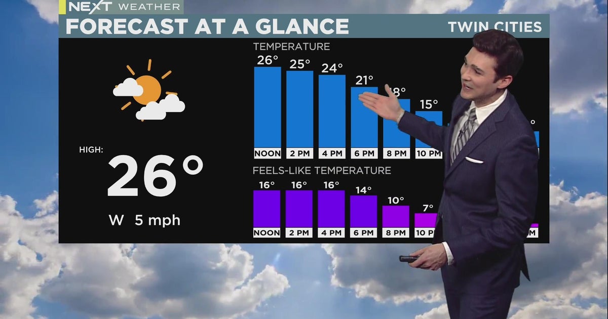 NEXT Weather: Noon report - CBS Minnesota