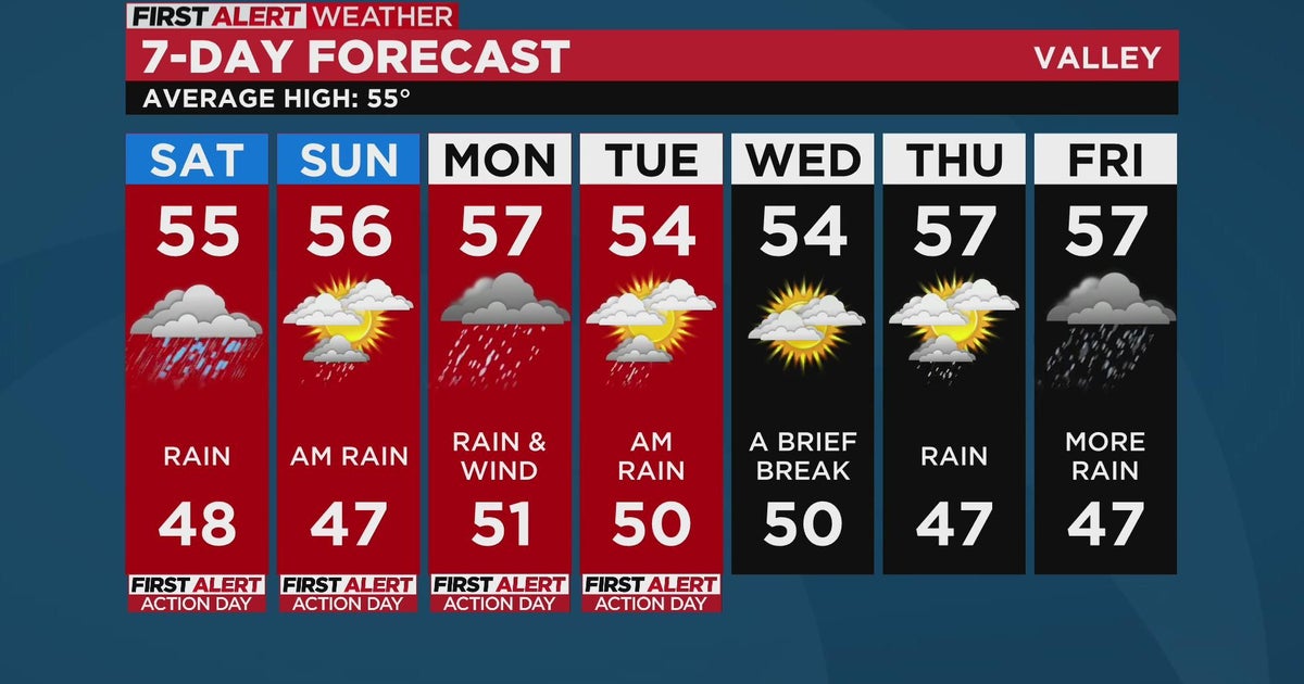 CBS13 AM News Update 1/7/23 - Good Day Sacramento