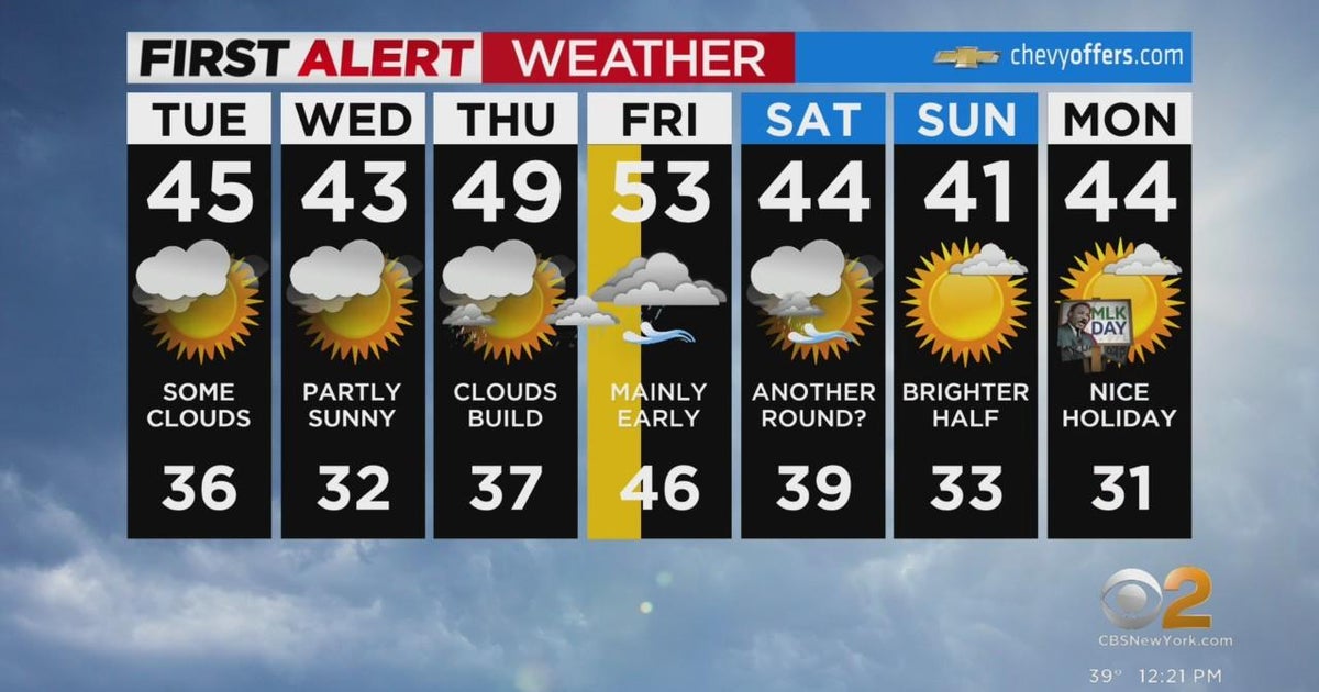 First Alert Weather: Partly cloudy Tuesday - CBS New York