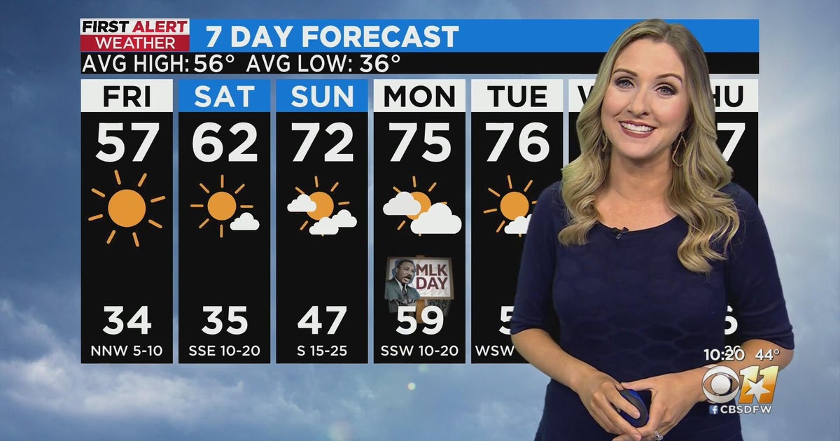 Bundle up Friday morning! - CBS Texas