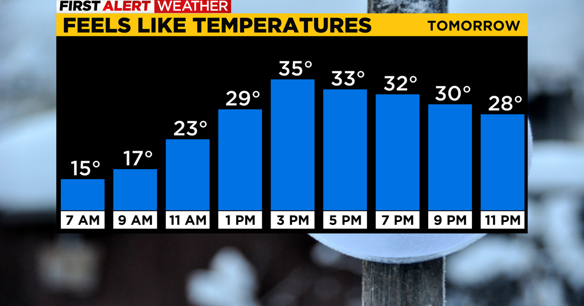 Pittsburgh Weather: Saturday begins with light snow showers - CBS ...